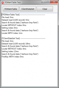 FireDAC: FDMemTable vs. ClientDataSet Android 성능 비교 - Imp on Delphi & C++Builder
